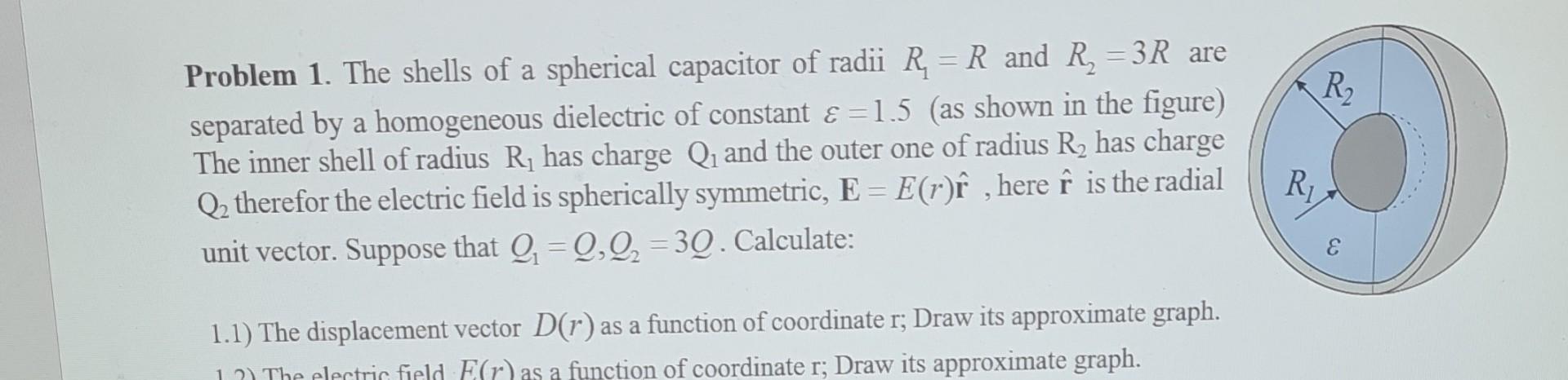 Solved Problem 1. The shells of a spherical capacitor of | Chegg.com