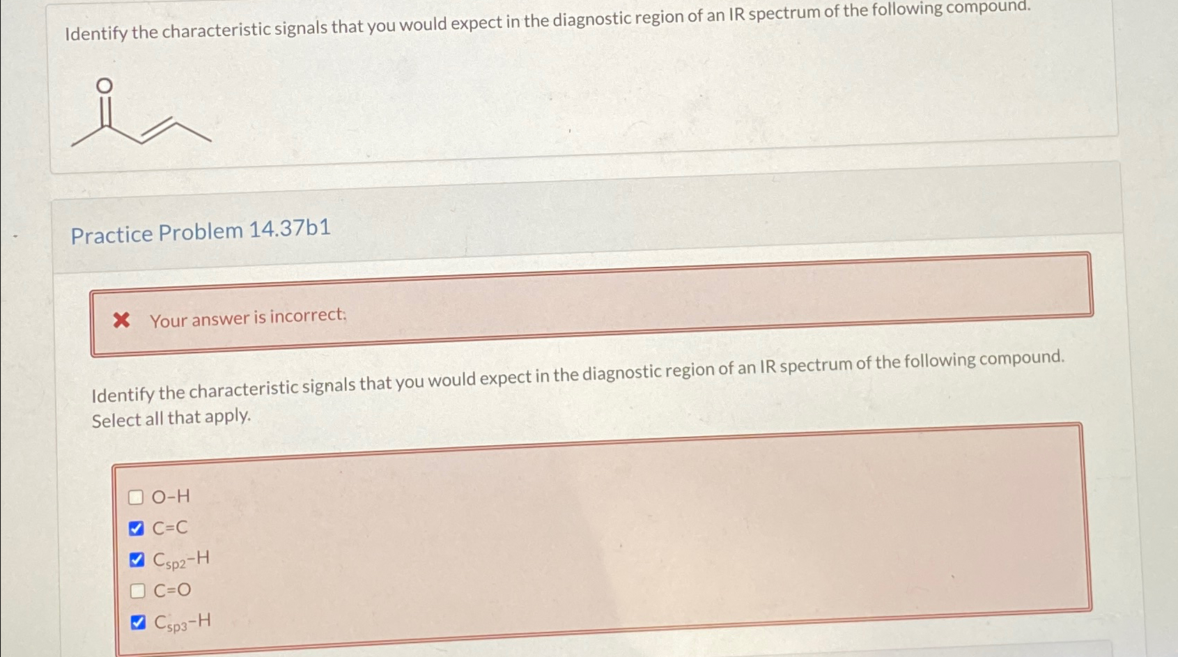 Solved Identify the characteristic signals that you would | Chegg.com