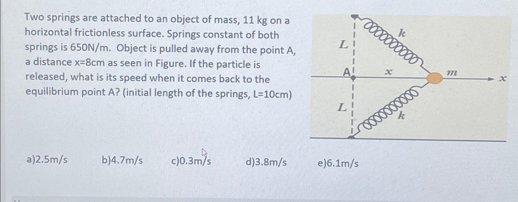 Solved Two springs are attached to an object of mass, 11kg | Chegg.com