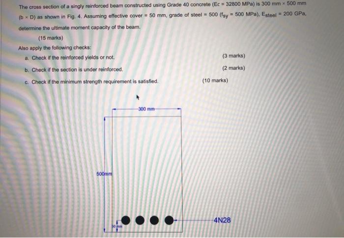 Solved The cross section of a singly reinforced beam | Chegg.com