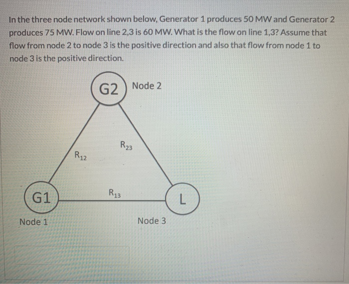 Solved In the three node network shown below, Generator 1 | Chegg.com