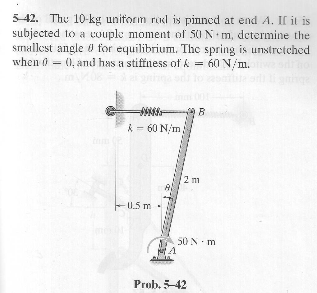 Solved 5-42. ﻿The 10-kg ﻿uniform rod is ﻿pinned at ﻿end | Chegg.com