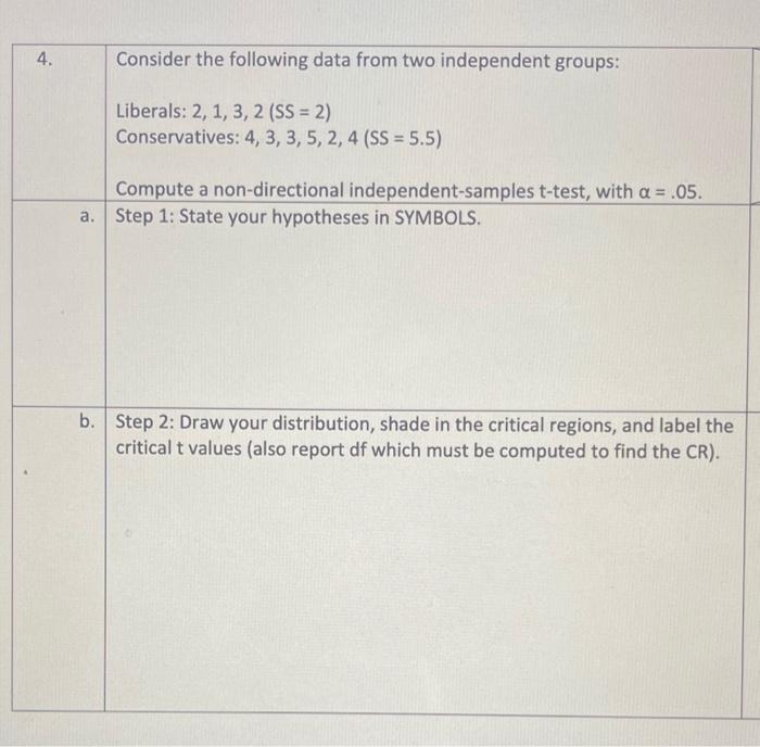 Solved \begin{tabular}{l|l} 4. & Consider the following data | Chegg.com