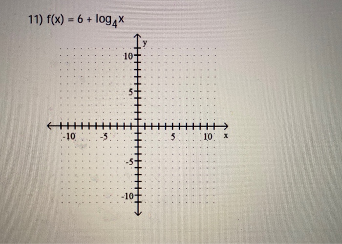 Solved 11) f(x) = 6 + logax ++ + + + + + x +++++++++++++ | Chegg.com