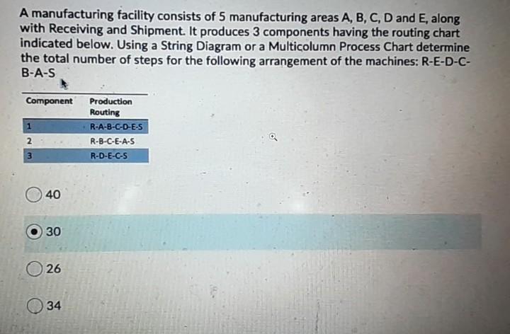 Solved A manufacturing facility consists of 5 manufacturing | Chegg.com