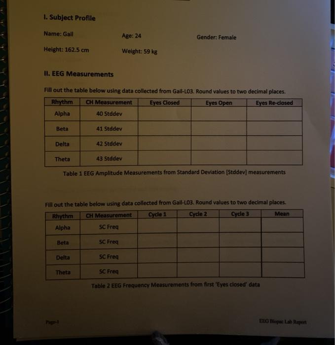 1. Subject Profile Name: Gall Age: 24 Gender: Female | Chegg.com