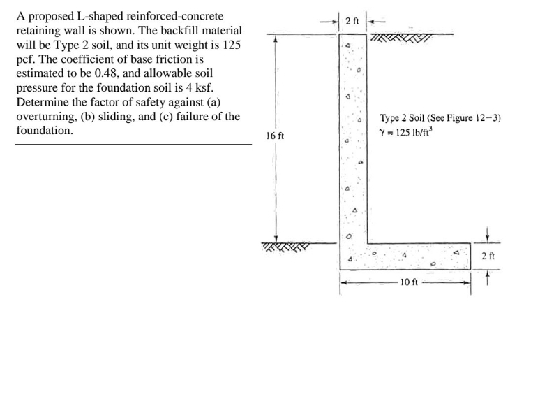 Solved A proposed L-shaped reinforced-concrete retaining | Chegg.com