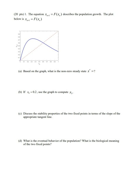 Solved (20 pts) 1. The equation Xr+ = F(x) describes the | Chegg.com