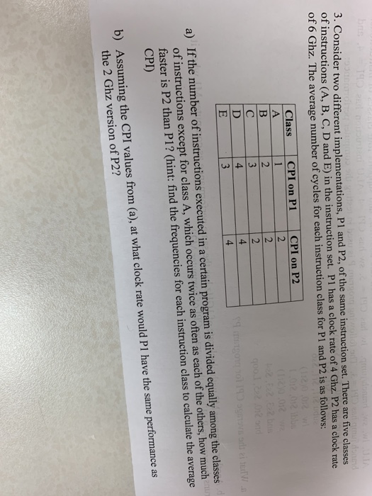 Solved 3. Consider two different implementations, P1 and P2, | Chegg.com