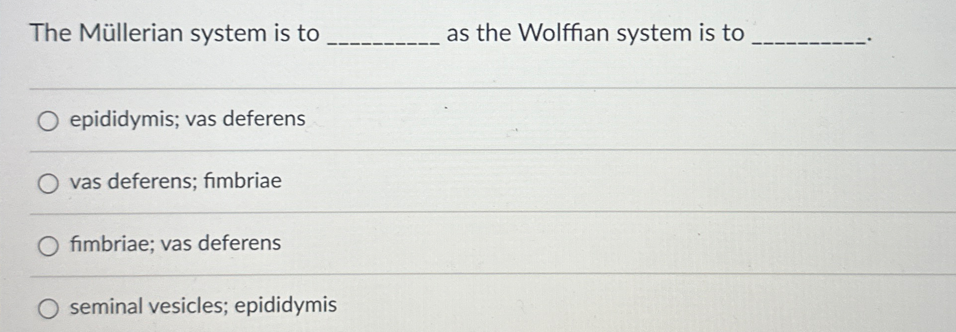 Solved The Müllerian system is to as the Wolffian system is | Chegg.com