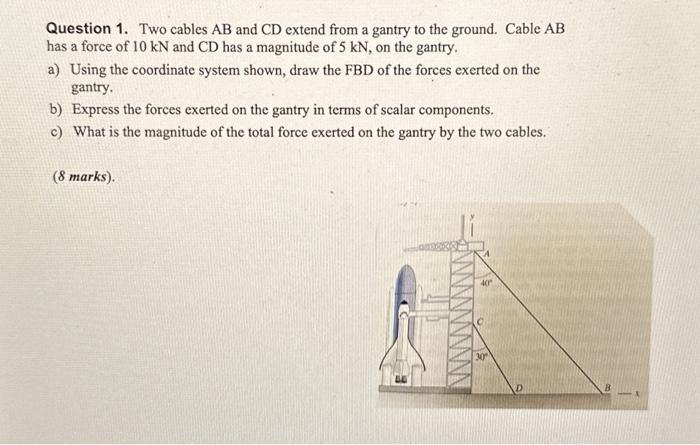 Solved Question 1. Two cables AB and CD extend from a gantry | Chegg.com