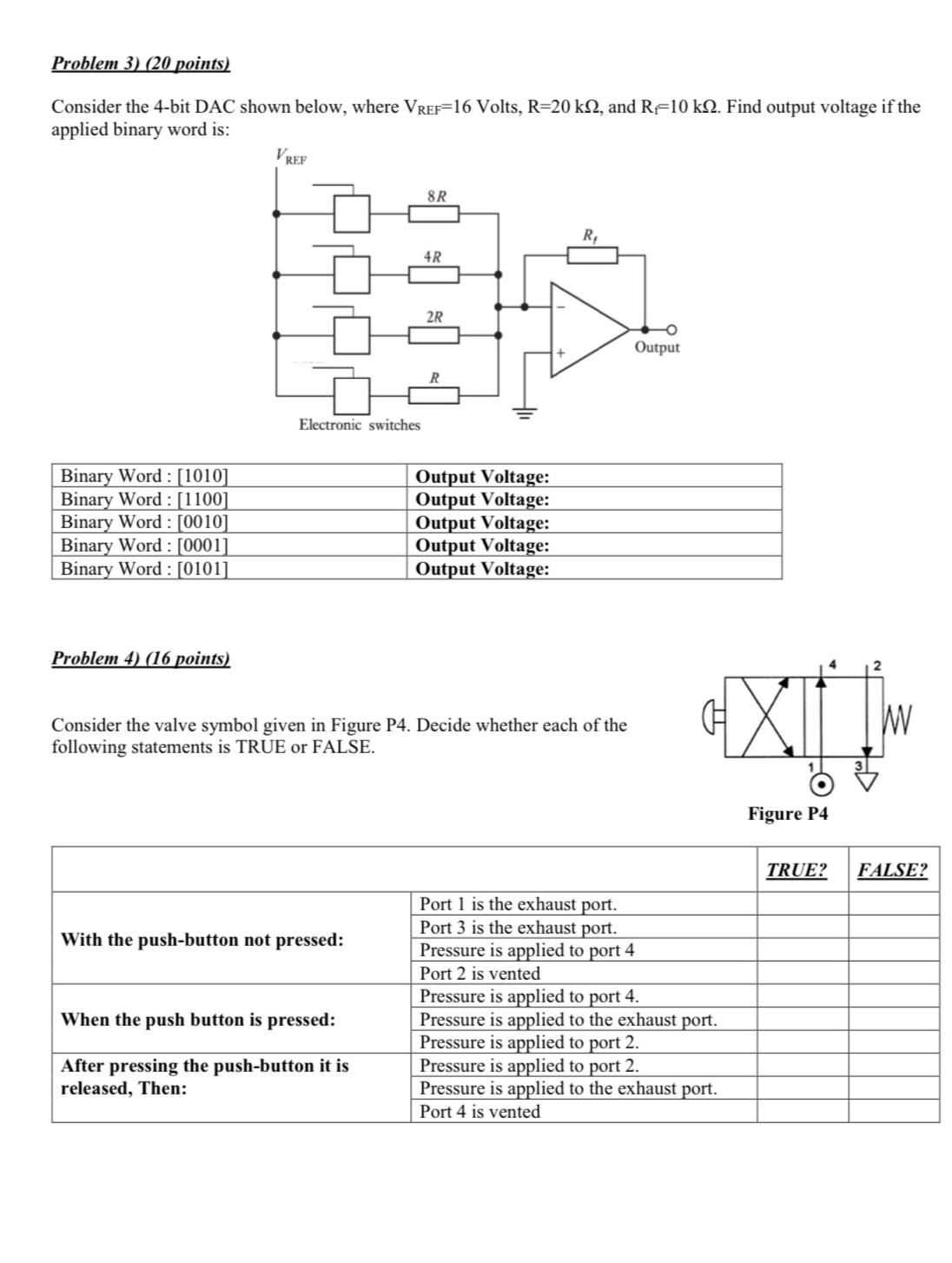 Solved Problem 3 20 ﻿pointsconsider The 4 Bit Dac Shown 