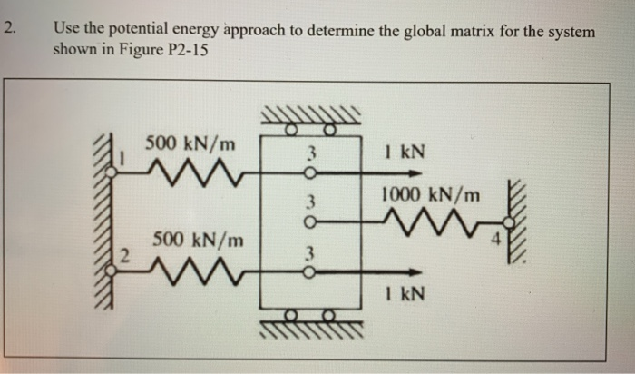 Solved Use the potential energy approach to determine the | Chegg.com