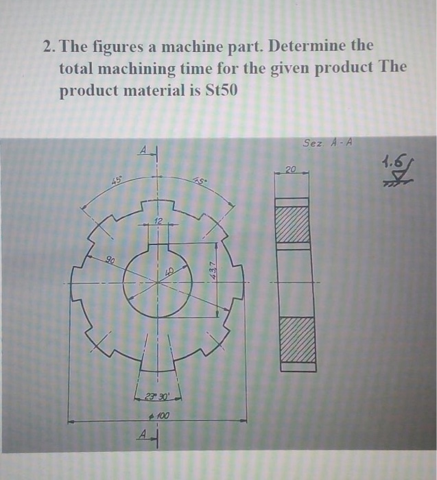 2. The figures a machine part. Determine the total | Chegg.com