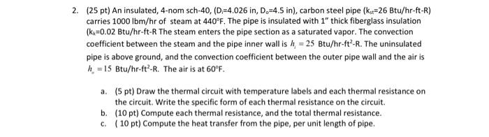 Solved ( 25pt ) An insulated, 4-nom sch- | Chegg.com