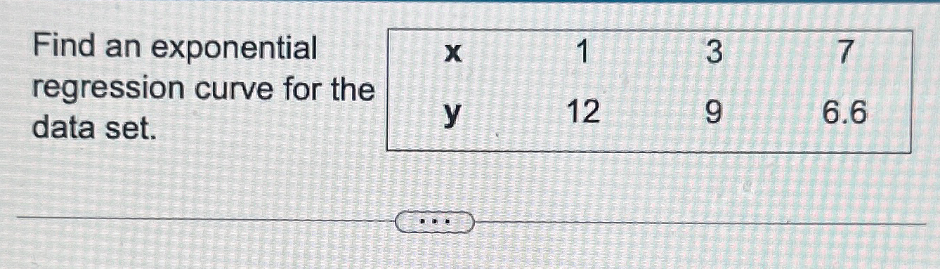 Solved Find an exponential regression curve for the data | Chegg.com