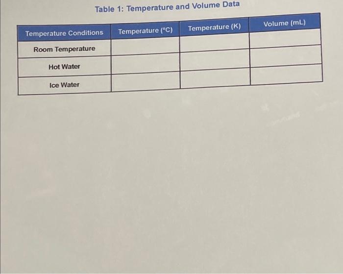 Solved Table 1: Temperature and Volume Data Volume (mL) | Chegg.com