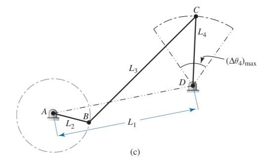 Solved theta m= 15 degreesQ=1.18delta theta 4 max= 72 | Chegg.com