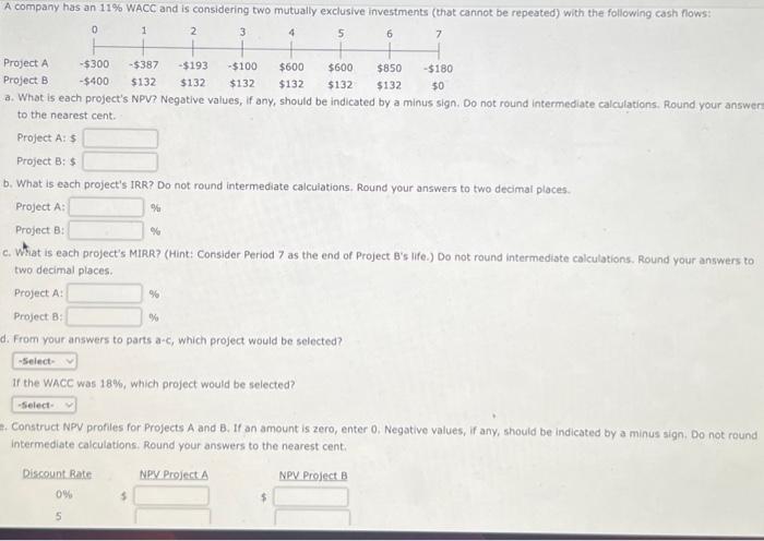 Solved a. What is each project's NPV? Negative values, if | Chegg.com