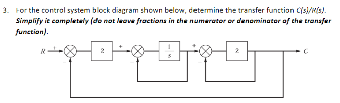 Solved For the control system block diagram shown below, | Chegg.com