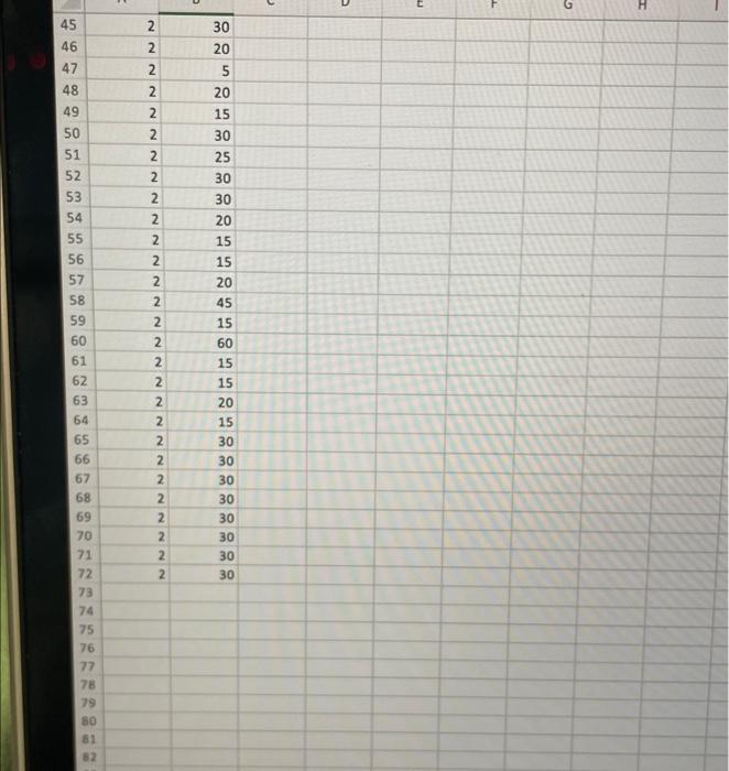 Solved \begin{tabular}{|r|r|r|} \hline 45 & 2 & 30 \\ \hline | Chegg.com