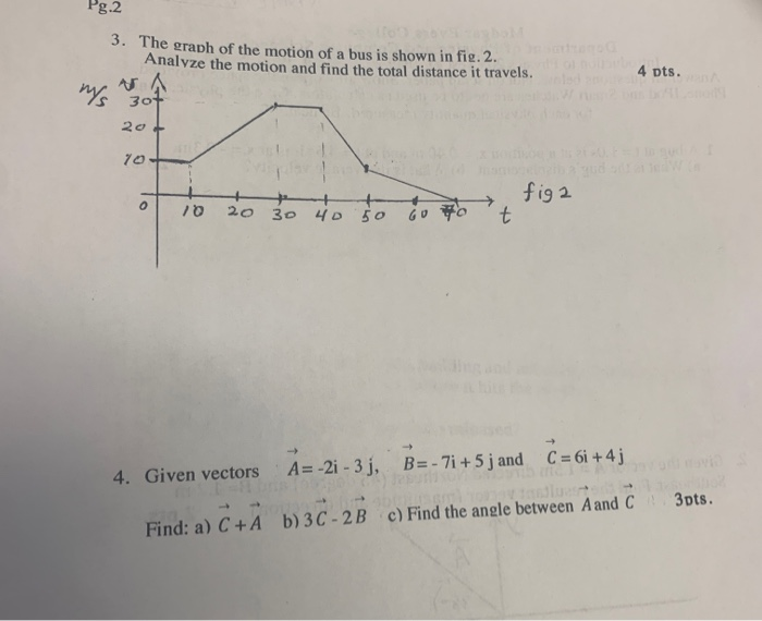 Solved Pg.2 3. The graph of the motion of a bus is shown in | Chegg.com