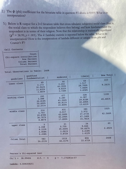 Solved 2.) The “ (phi) coefficient for the bivariate table | Chegg.com
