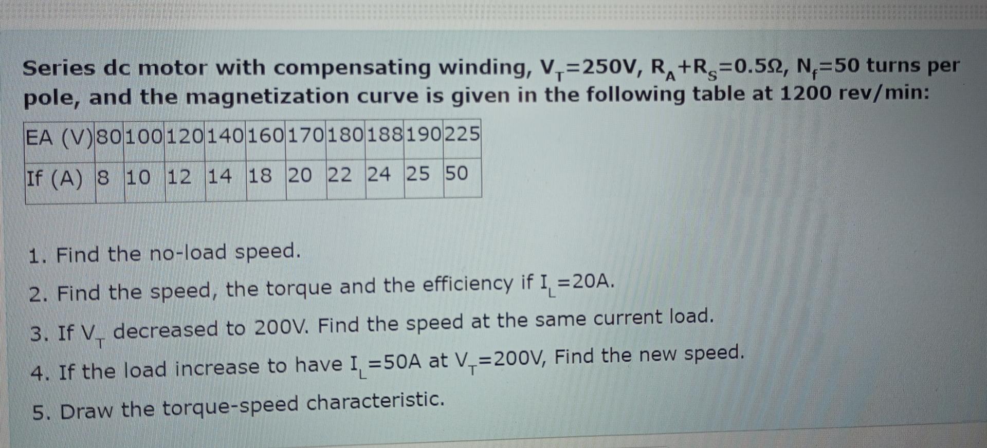 Solved Series dc motor with compensating winding, | Chegg.com