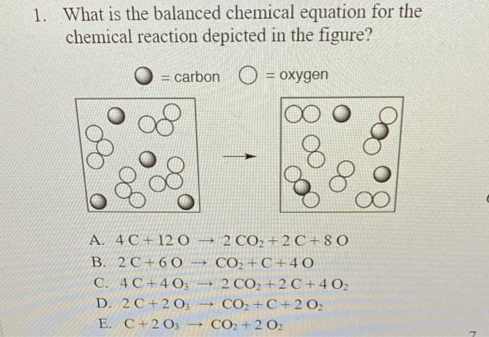 Solved What is the balanced chemical equation for the | Chegg.com