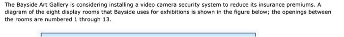 Solved The Bayside Art Gallery is considering installing a | Chegg.com