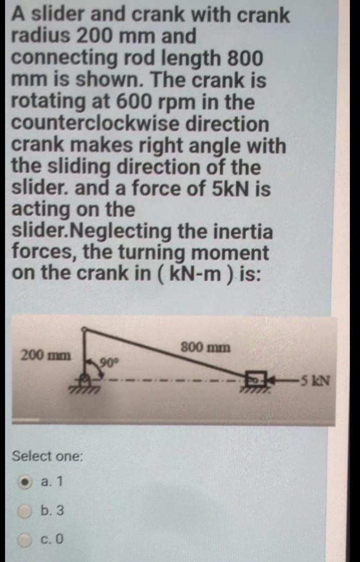 Solved A slider and crank with crank radius 200 mm and | Chegg.com