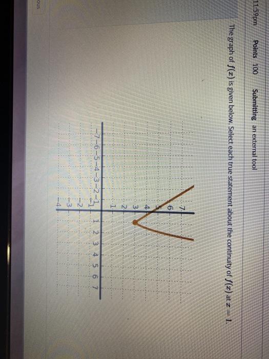 Solved 11:59pm Points 100 Submitting an external tool The | Chegg.com