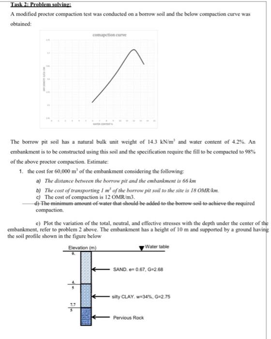Task 2: Problem solving: A modified proctor | Chegg.com