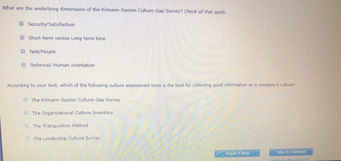 Solved What are the underlying dimensions of the | Chegg.com