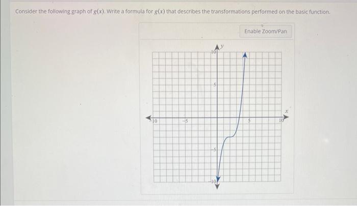 Solved Consider the following graph of g(x). Write a formula | Chegg.com