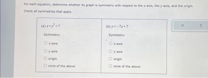 Solved For each equation, determine whether its graph is | Chegg.com