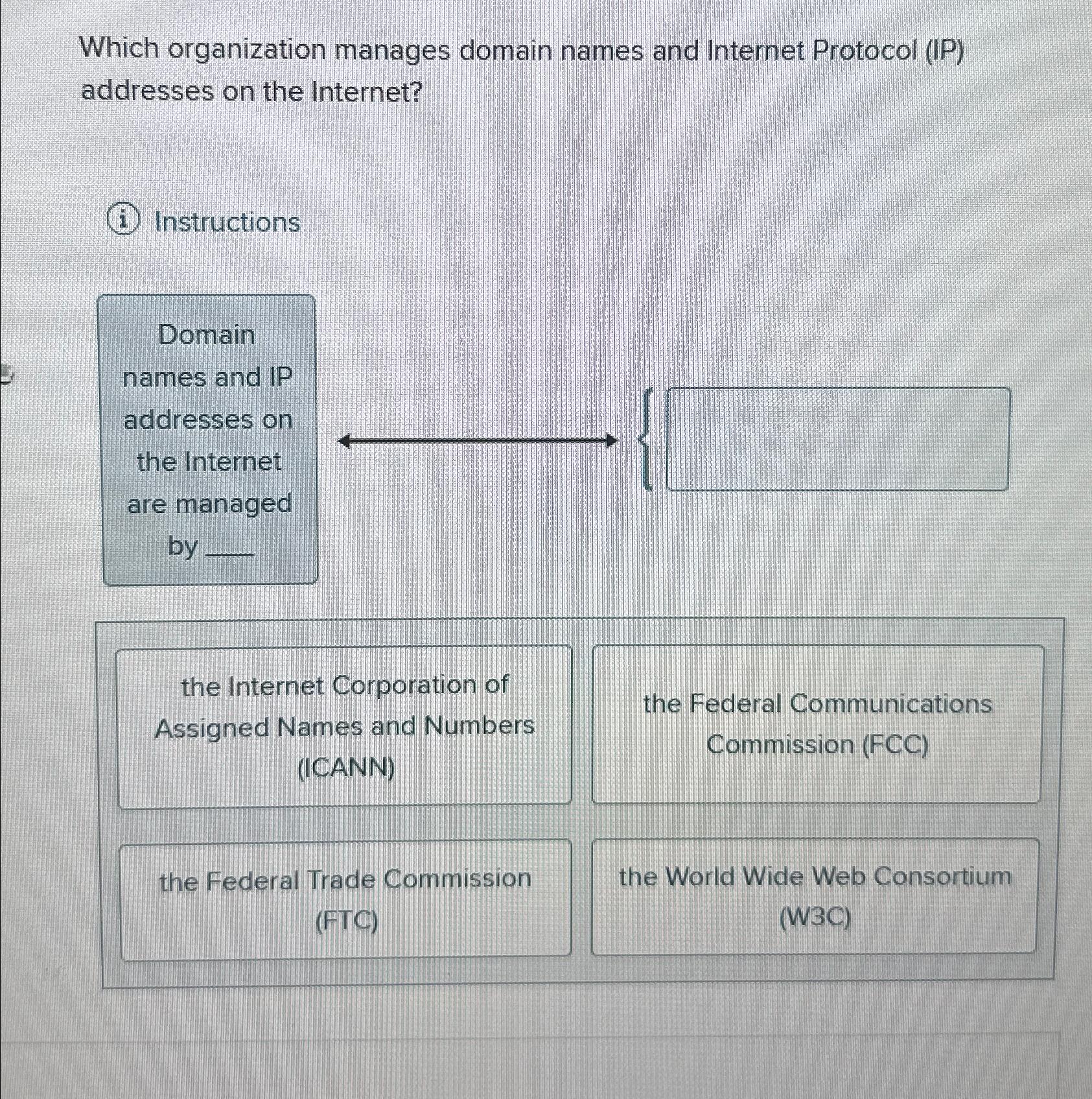 Solved Which organization manages domain names and Internet | Chegg.com