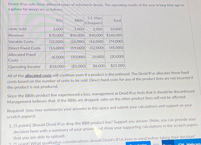 Droids R'us sells three different types of astromech | Chegg.com