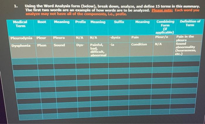Solved Using the Word Analysis form (below), break down, | Chegg.com