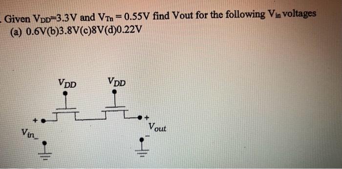 Solved Using a CMOS logic, design a complex CMOS gate whose | Chegg.com