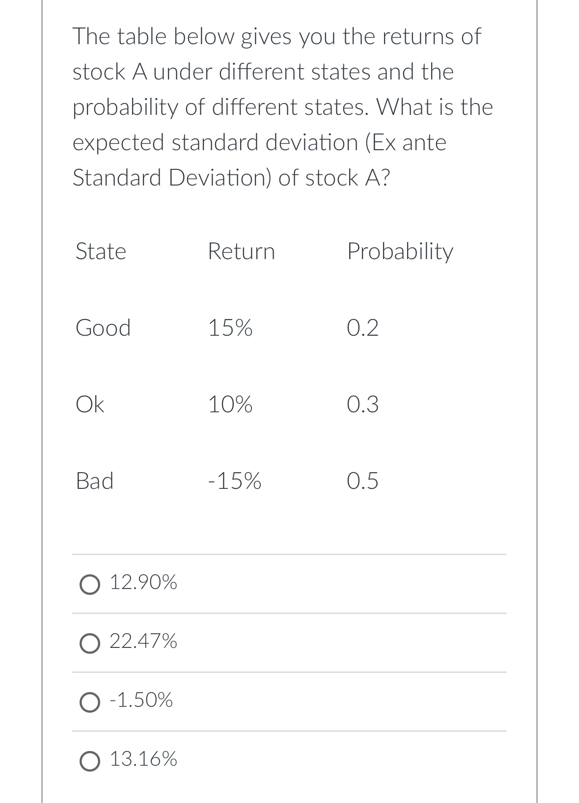 Solved The table below gives you the returns of stock A | Chegg.com