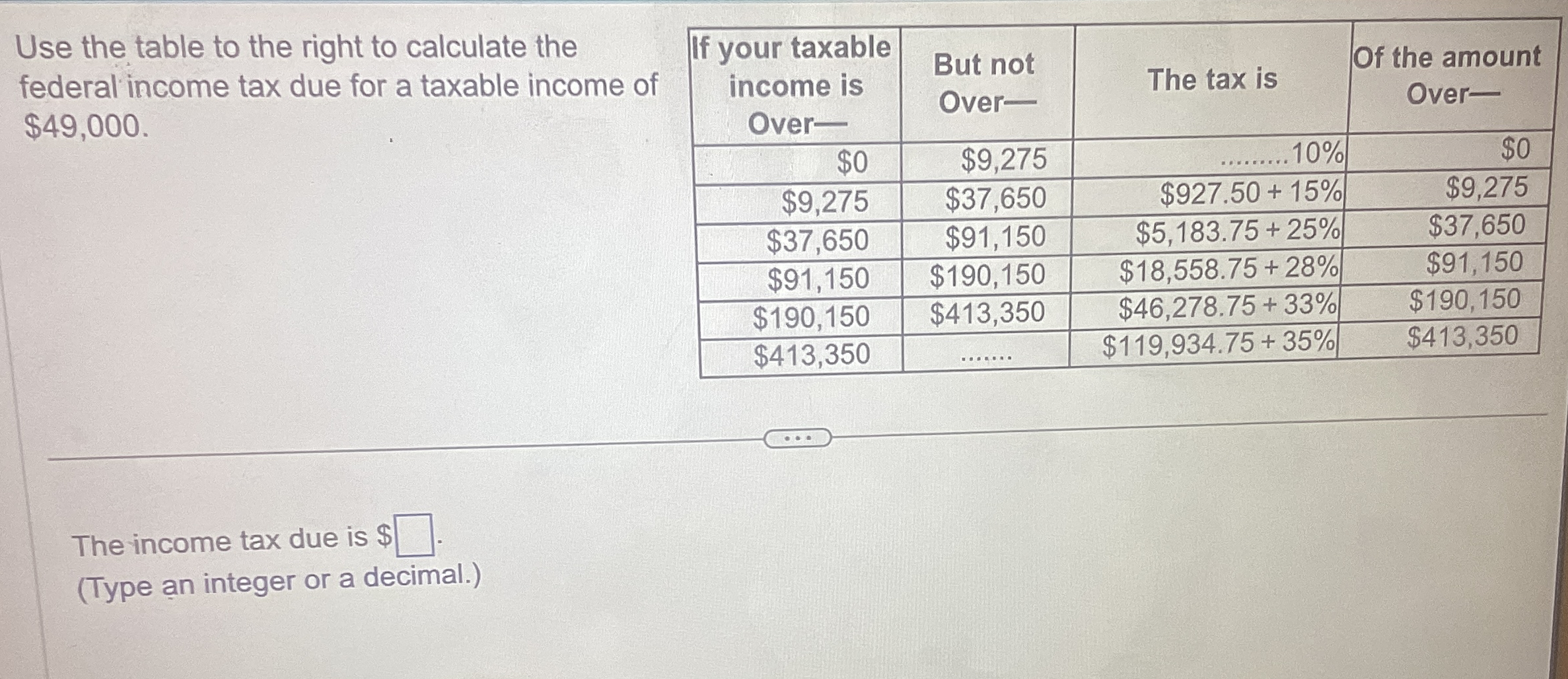 Solved Use the table to the right to calculate the federal | Chegg.com