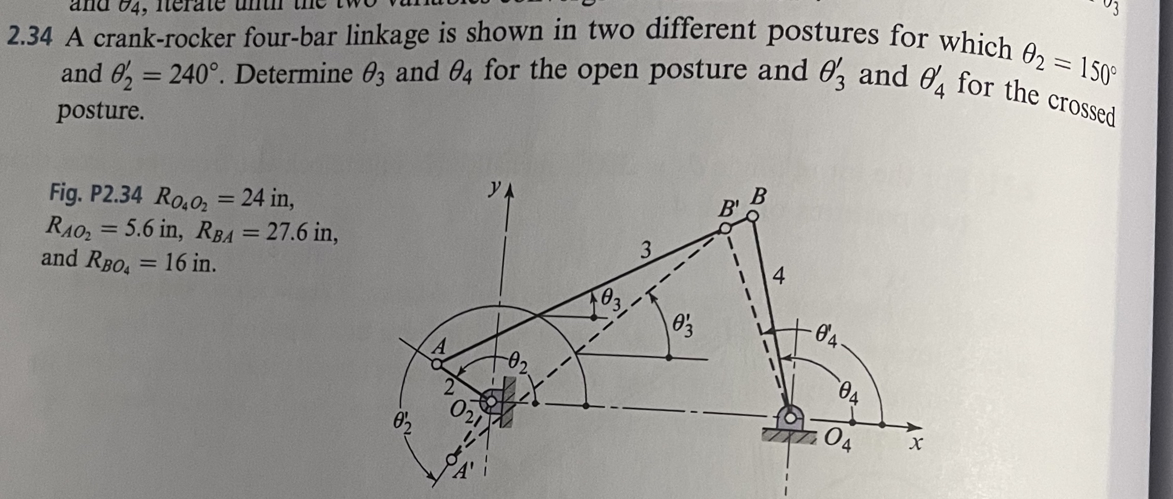Solved 2.34 ﻿A crank-rocker four-bar linkage is shown in two | Chegg.com