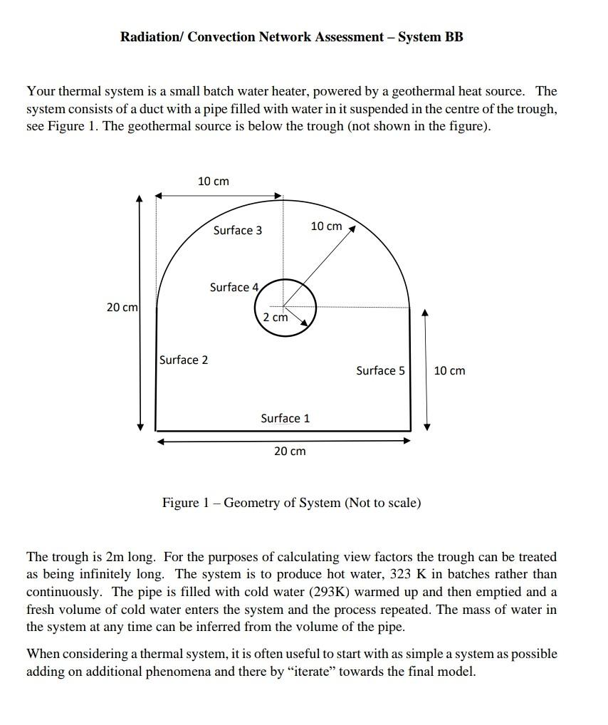 Solved Radiation/ Convection Network Assessment-System BB | Chegg.com