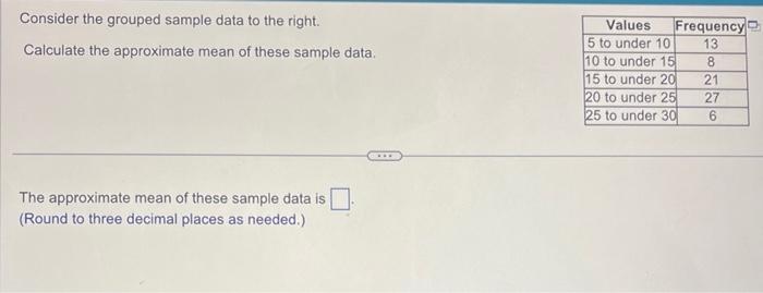 Solved Consider the grouped sample data to the right. | Chegg.com