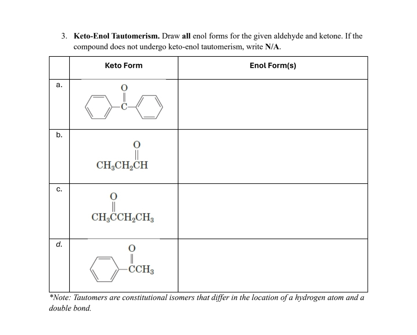 Solved Keto-Enol Tautomerism. Draw all enol forms for the | Chegg.com