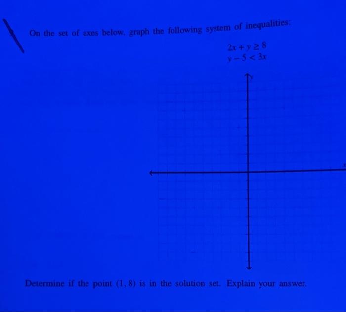 Solved On the set of axes below. graph the following system | Chegg.com