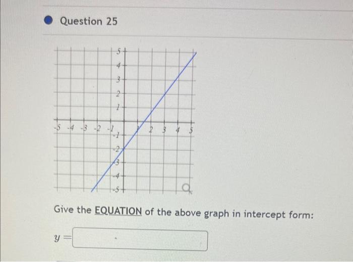 Solved Question 25 Give the EQUATION of the above graph in | Chegg.com