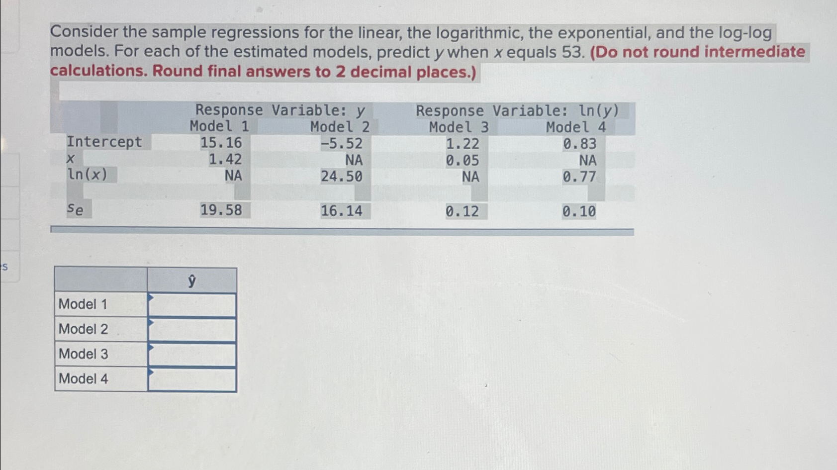 Consider the sample regressions for the linear, the | Chegg.com