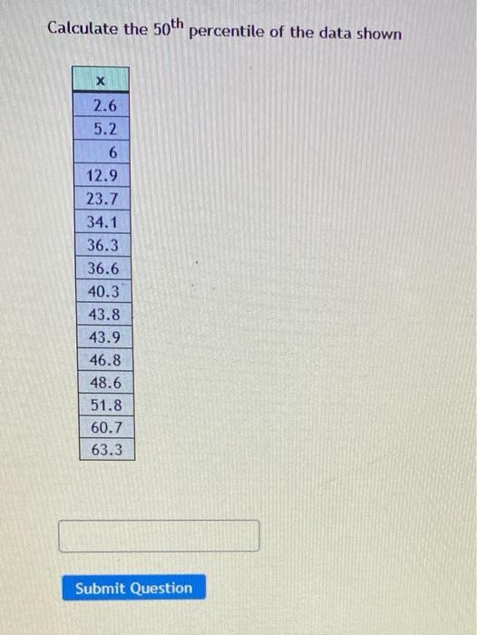 Solved Calculate the 50th percentile of the data shown х 2.6 | Chegg.com